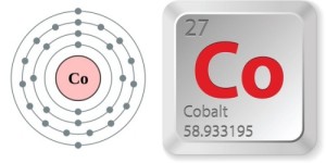 10 Interesting Cobalt Facts | My Interesting Facts
