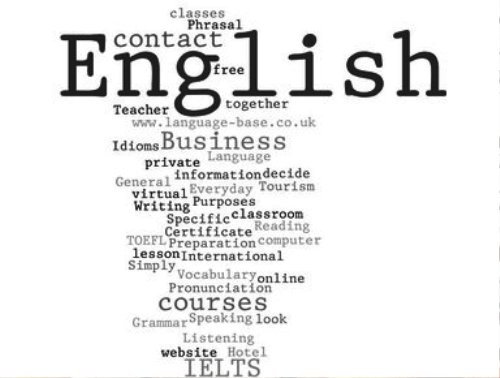 10 Interesting English Language Facts | My Interesting Facts 10 Interesting English Language Facts | My Interesting Facts