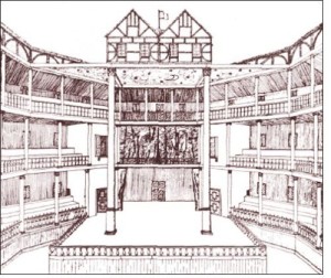 10 Interesting Globe Theatre Facts | My Interesting Facts