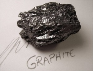 10 Interesting Graphite Facts | My Interesting Facts
