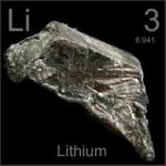 10 Interesting Lithium Facts | My Interesting Facts