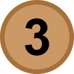 10 Interesting the Number 3 Facts | My Interesting Facts